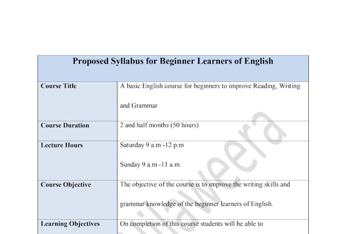Develop Syllabus Course Outline Guide Or Ppt By Ishunilaweera Fiverr 