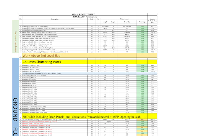 Prepare detailed boq for your construction project by Hamza_malik525 ...