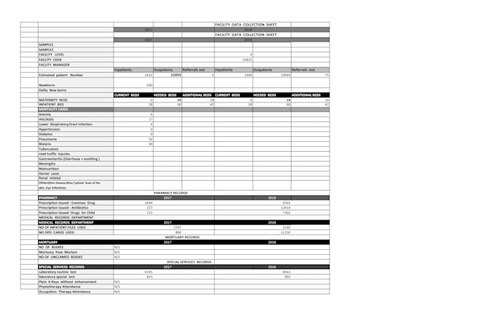 Perform data entry operations by Arapkayap1 | Fiverr