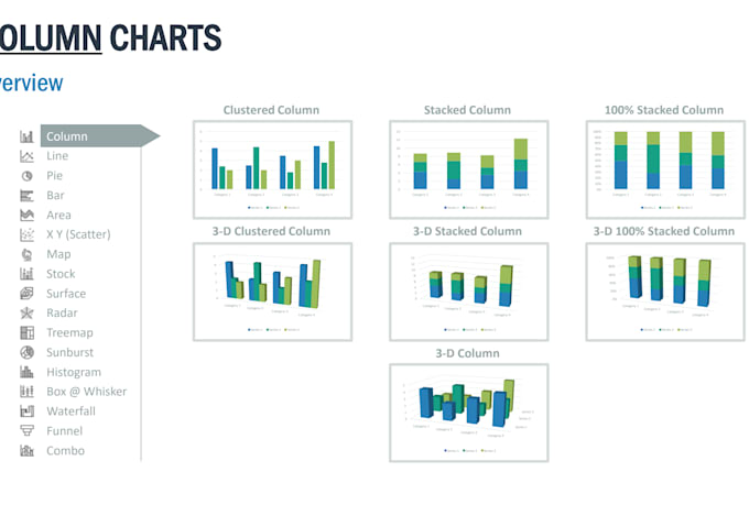 Create custom excel graphs, charts, pivot, and dashboard by ...