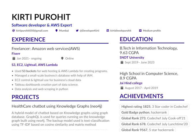 Enhance your resume, cv, linkedin profile by Kirti025 | Fiverr
