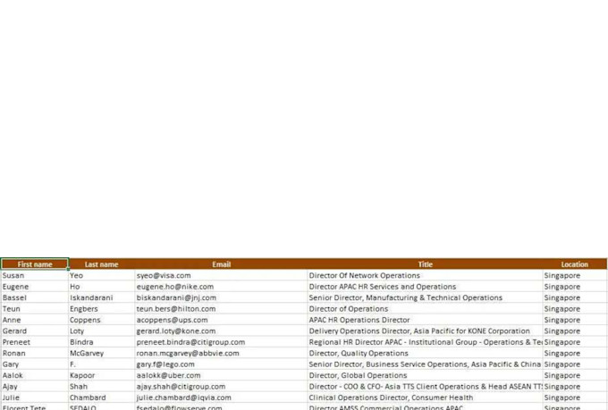 Write python scripts for web scraping and automation by Poojabohra1997 ... Write python scripts for web scraping and automation by Poojabohra1997 ...