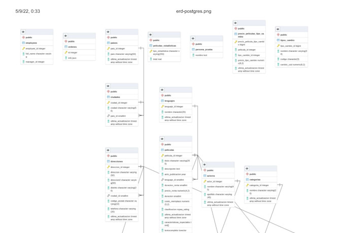 Design Sql Database And Nosql Database Sql Queries Mongodb And Firestore By Josejsanahuja