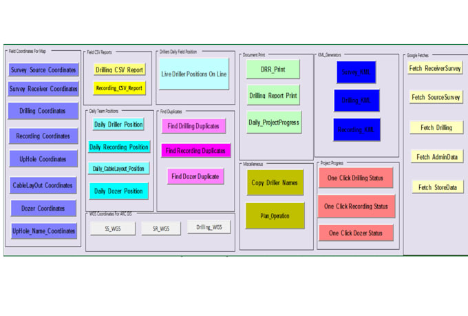 Do Excel Formulas Excel Vba Excel Dashboard Excel Pivot Table Automation By Mansha339 Fiverr