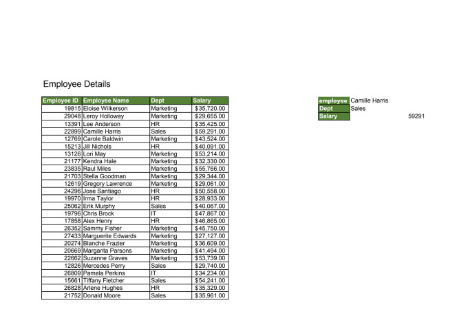 Do yor excel work with perfection and just on time by Noorzarrah | Fiverr