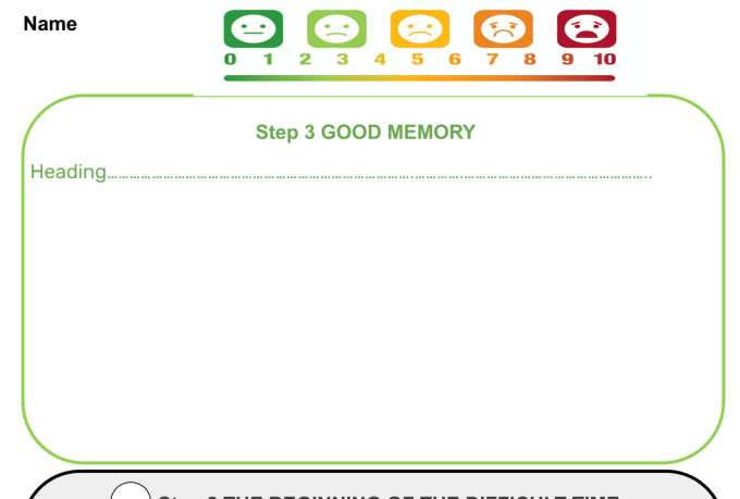 Address your trauma and provide solutions by Craneeb | Fiverr