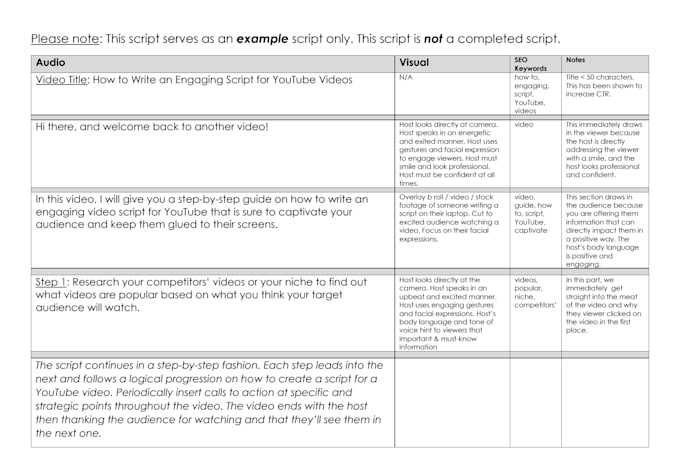 Create engaging scripts for your videos by Nathank_k | Fiverr