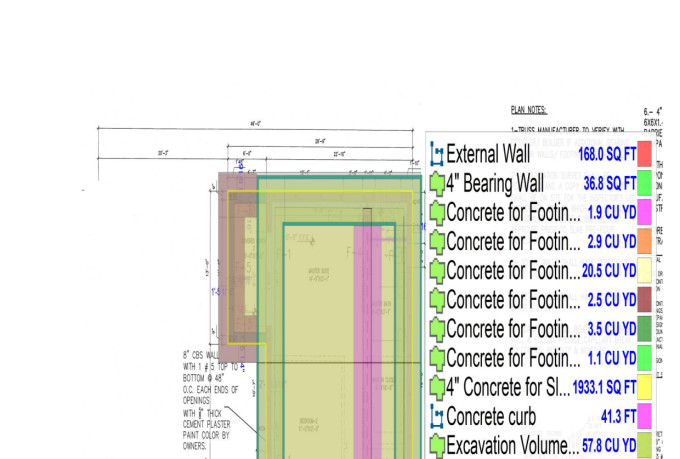 Do accurate concrete takeoff and masonry takeoff and cost estimation by ...