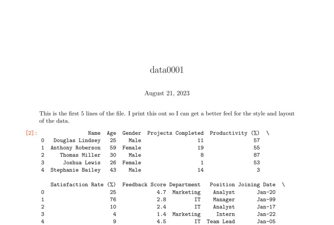 Clean Your Data Using Python By Matthammond1234 Fiverr