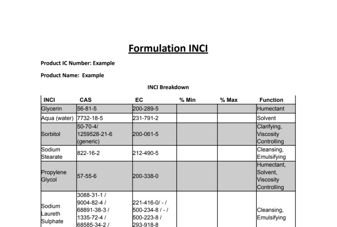 Generate a regulatory compliant ingredients list by Simply_chemical ...
