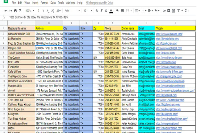 Do your data entry by Riassari | Fiverr Do your data entry by Riassari | Fiverr