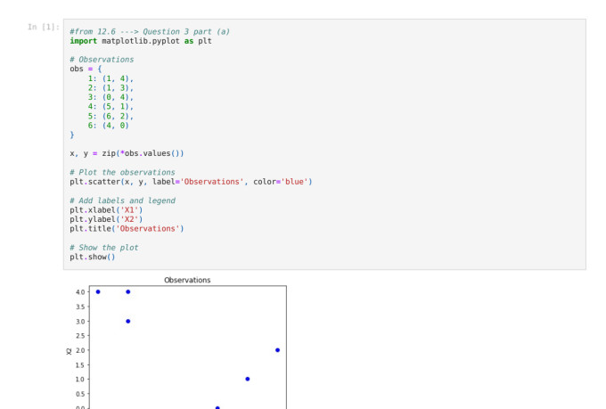 Help you in python tasks and python projects by Codementorx | Fiverr