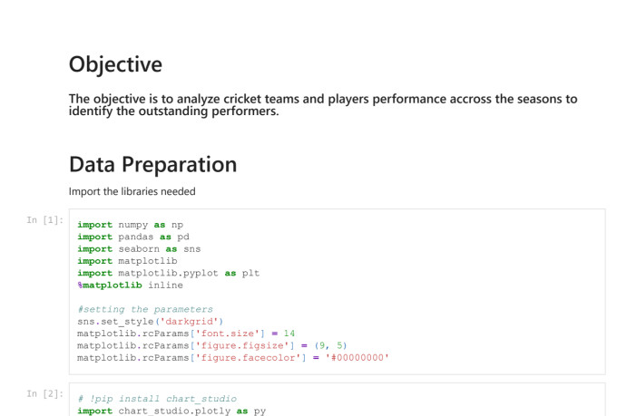 Be working as data analyst , data scientist by Srihari_001 | Fiverr