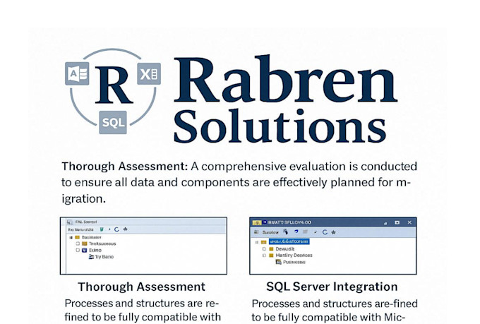 Migrate access database to sql with frontend ui by Accesssqldev | Fiverr