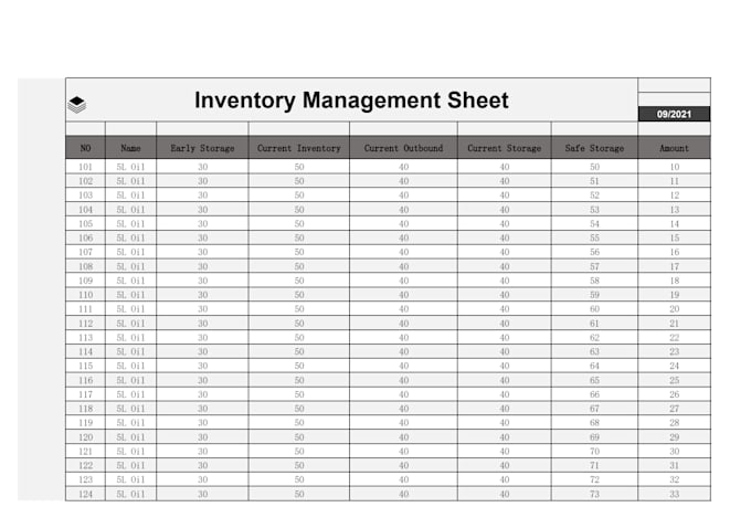 Create a basic inventory list in excel or google sheets by Sikijutt666 ...