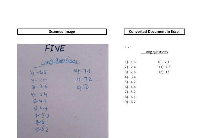 Accurately convert pdf to excel or csv with data extraction by ...