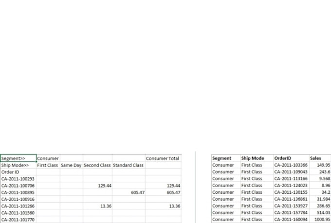 Clean, format, and organize your excel data professionally by Abbas ...