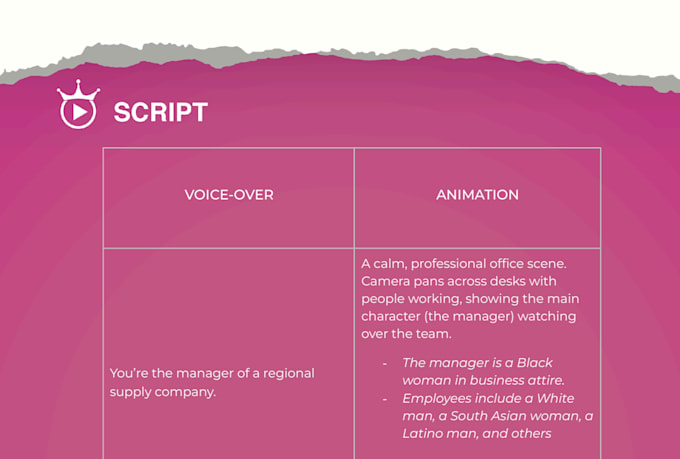 Write attention grabbing scripts for animation and explainers by Wesleyblaauw078 | Fiverr