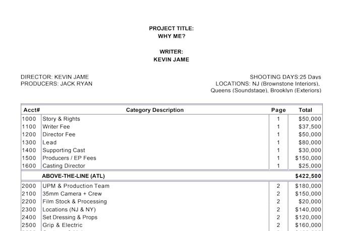 Create a film budget for your short, indie, or feature film by ...