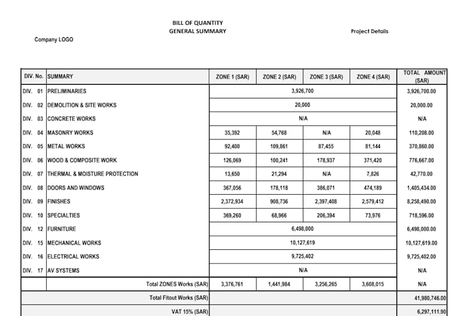 Prepare accurate boq material take off by Ishaq_khan_qs | Fiverr