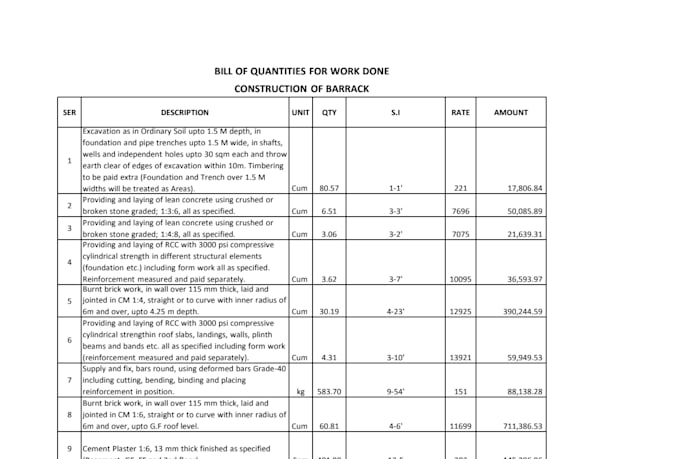Prepare detailed boq and cost estimation for your project by ...