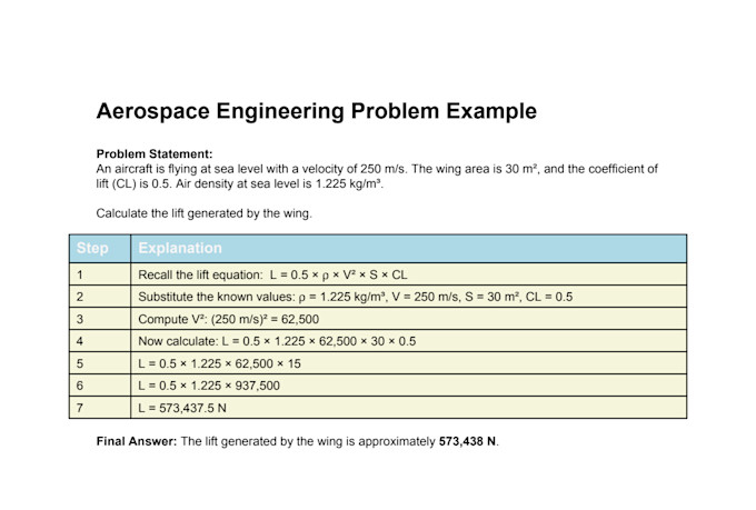 Learn aerospace engineering concepts step by step by Zephryn | Fiverr
