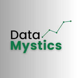 Unleash the power of your data with exploratory data analysis, python ...