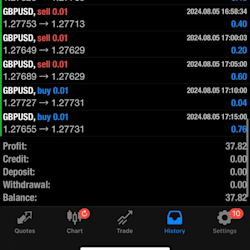 Setup smart forex trading bot, forex ea, forex robot, trading bot, forex bot by Smartforexboost ...