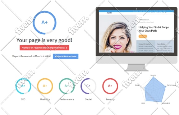 Fix wordpress yoast seo onpage optimization issues by Syntecho