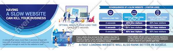 Create professional infographic design in 24 hours by Kreativedezigns