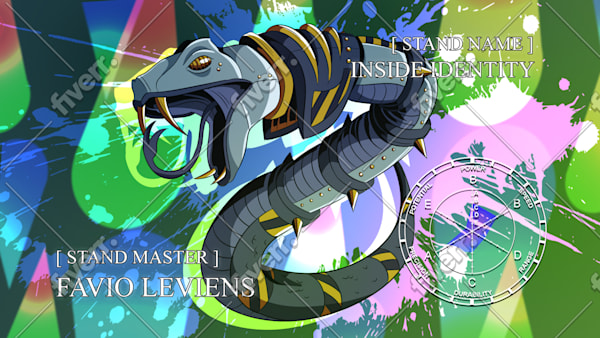 Design a custom jojo stand by Hungie