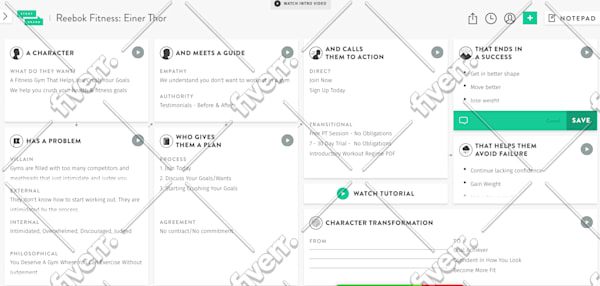 Create a storybrand brandscript by Pauljohnson7