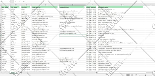 Offer b2b lead generation and data entry in 24hrs by Expertlead