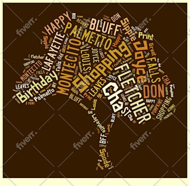 Create a stunning word cloud image by Juliav1