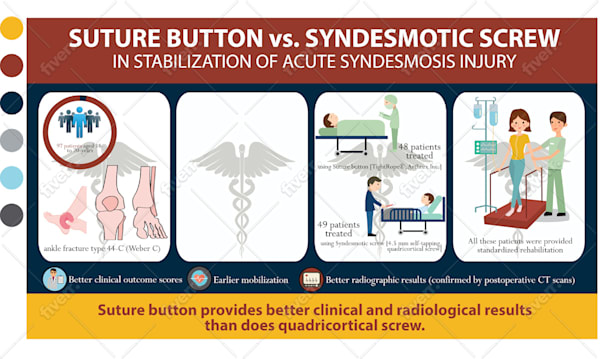 Design informative professional infographic with your idea by Toufiq0001 Design informative professional infographic with your idea by Toufiq0001