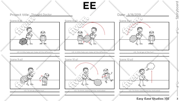 Create a professional stick figure storyboard by Easyeasestudios