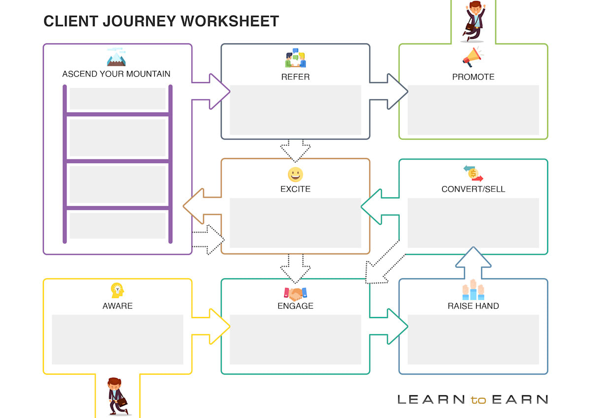 Create eye catching infographics for you by Nazmulnuman