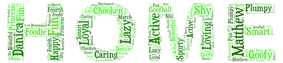Design an amazing words in a word art by Lizzardonly