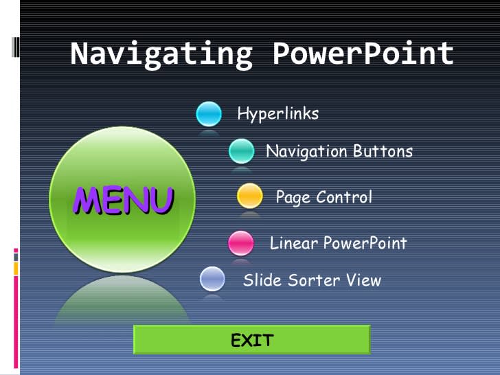 Interactivepowerpoint 20 Ways To Create An Interactive Presentation