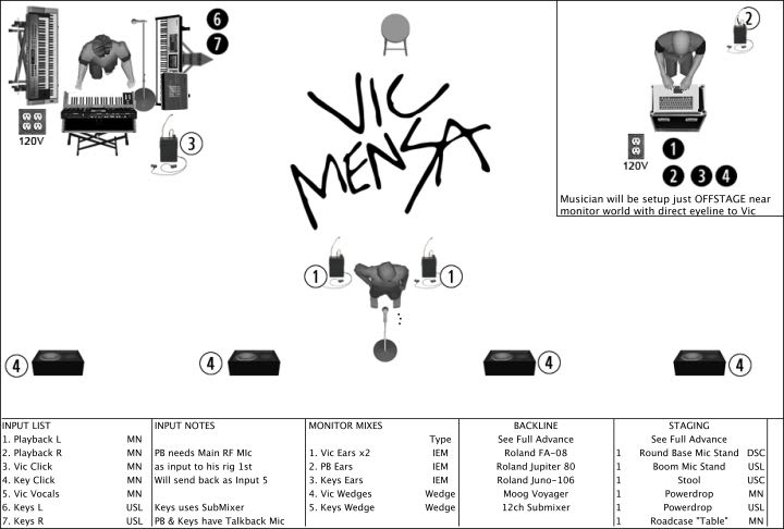 palacekillo.blogg.se - Stage plot pro serial number windows palacekillo.blogg.se - Stage plot pro serial number windows
