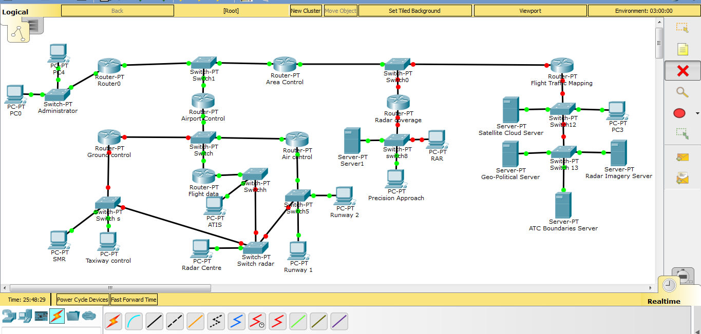 Cisco packet tracer tutorial indonesia - joherattorney