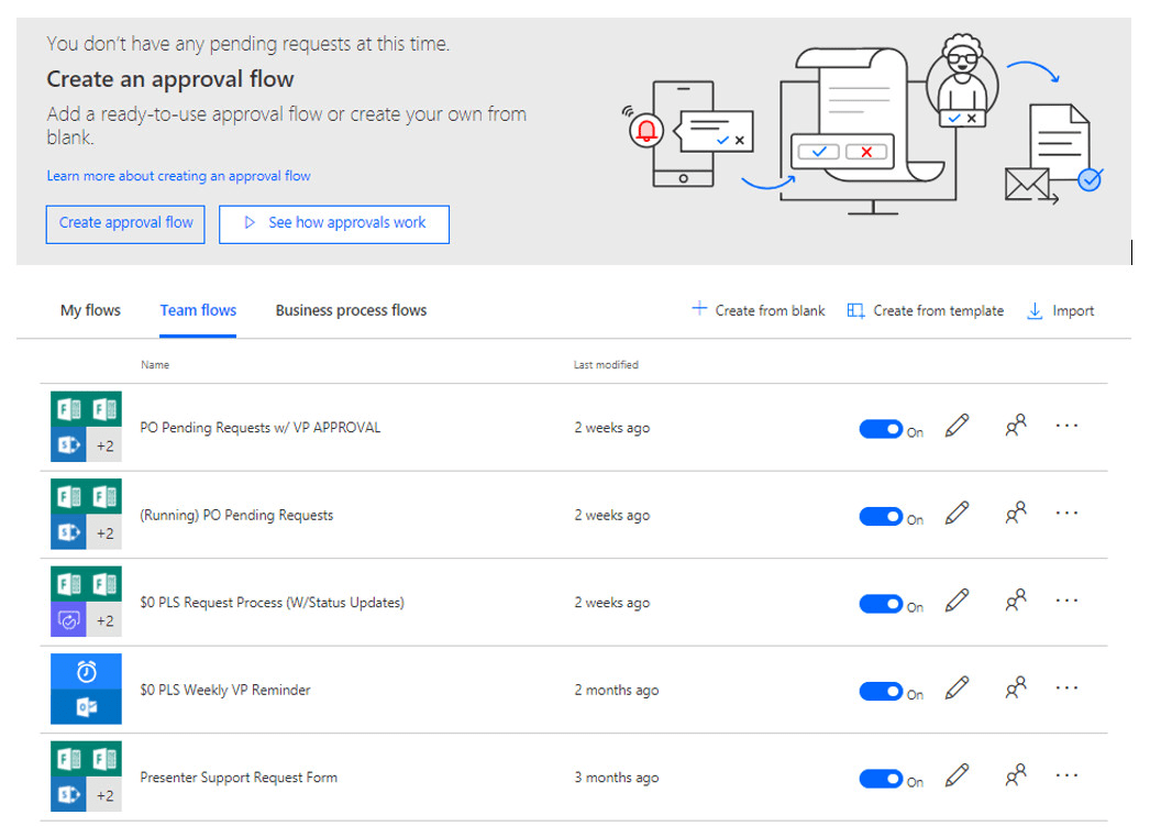 Microsoft Approval Flow Czech Republic, SAVE 52% - markosautos.com Microsoft Approval Flow Czech Republic, SAVE 52% - markosautos.com