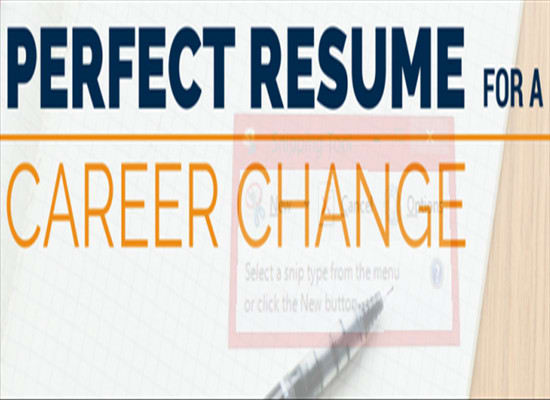 What Is Tsp Vesting Code