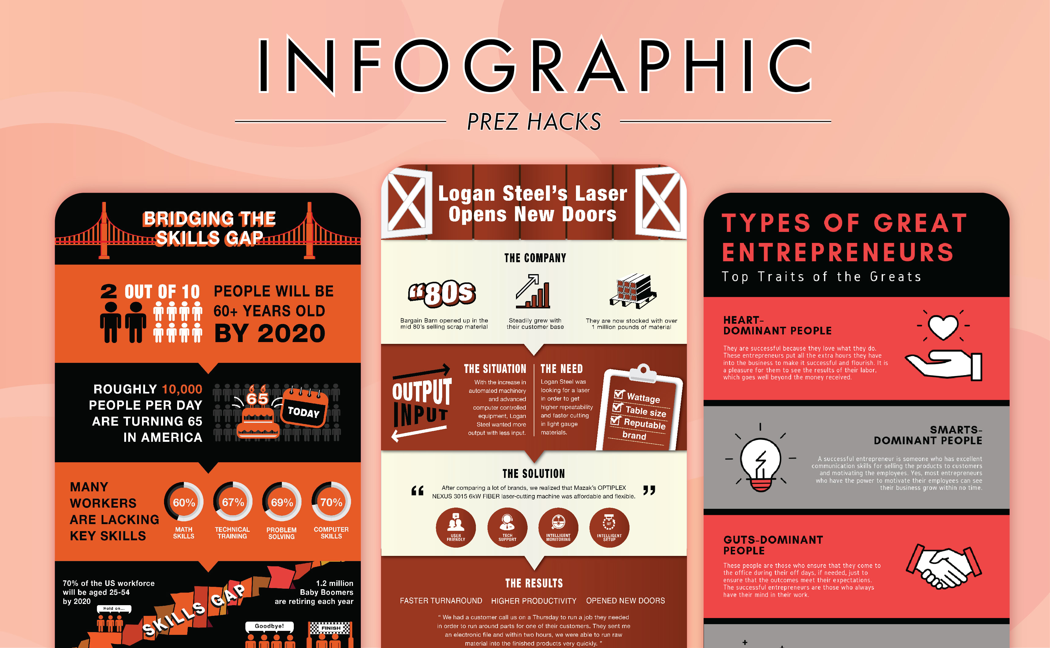 Creatieve Kaart Infographic