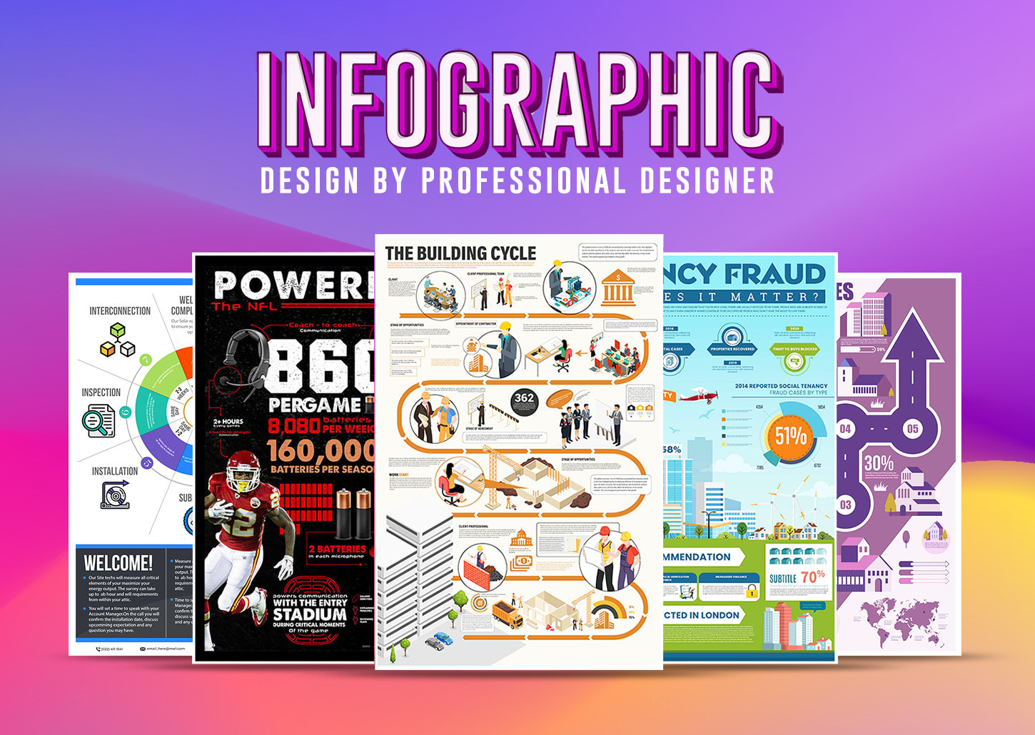 Infographic Design Fiverr Theamateurzone: I Will Design Creative