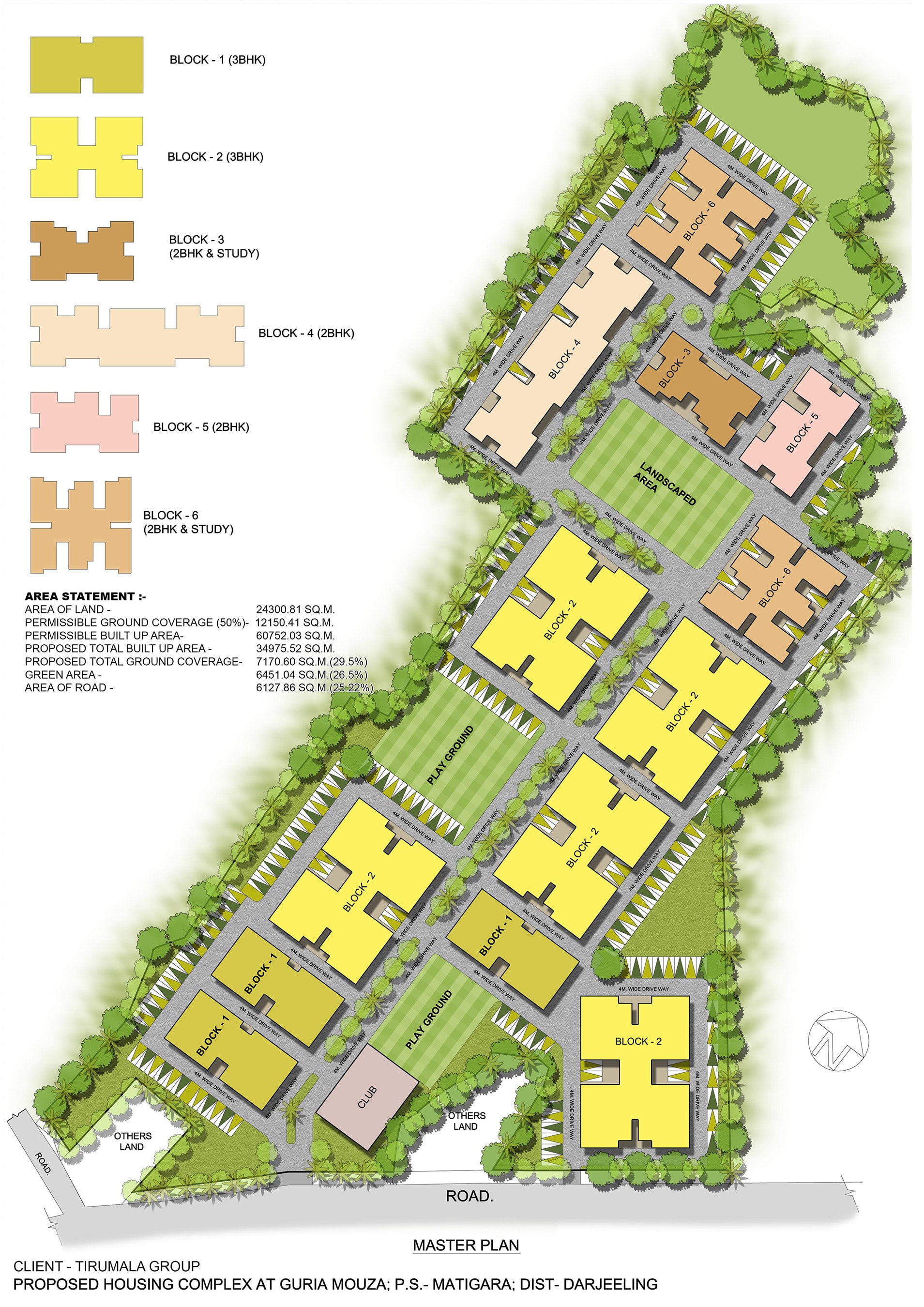 What Is A Master Plan | oilchannel.com.gh