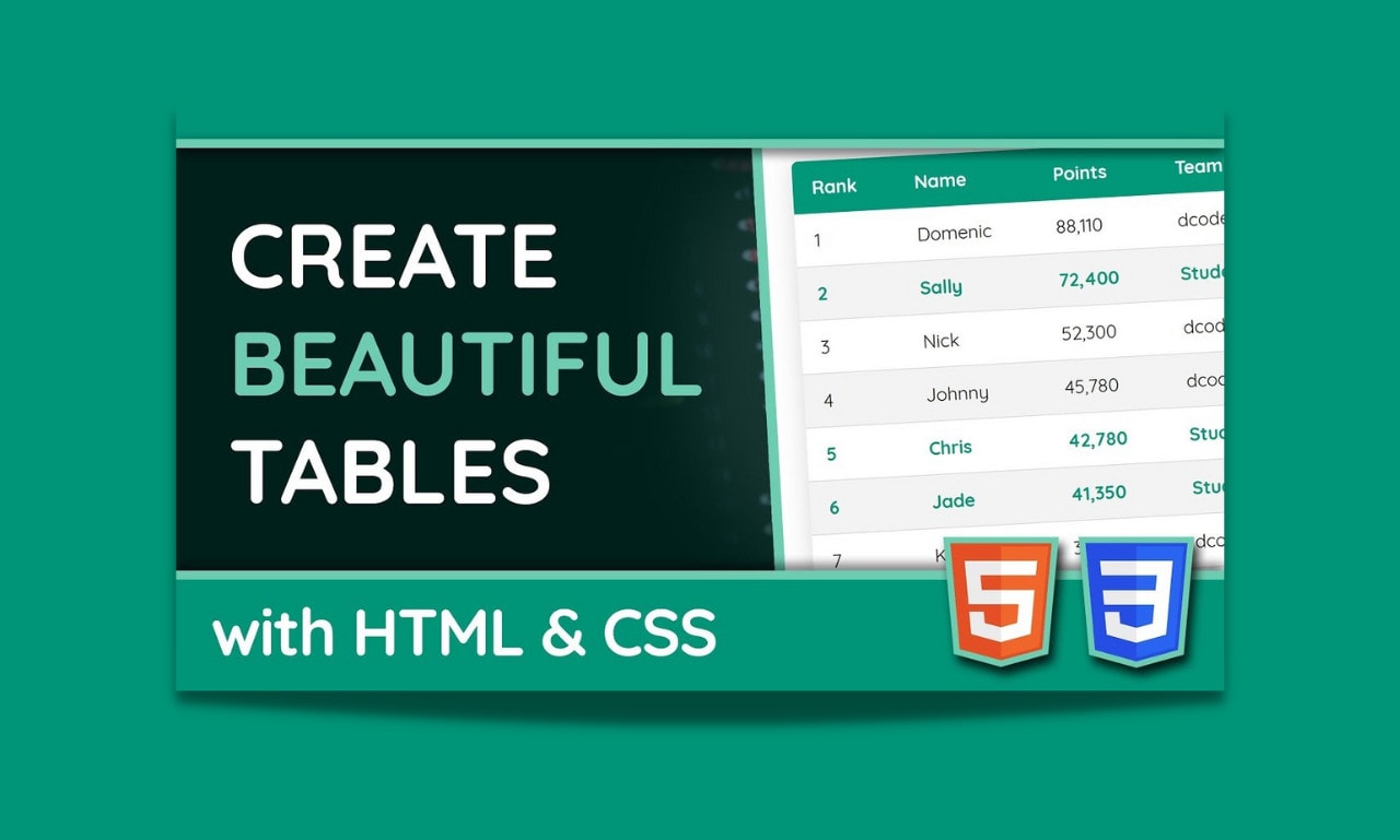 Tabella Dei Prezzi Bootstrap
