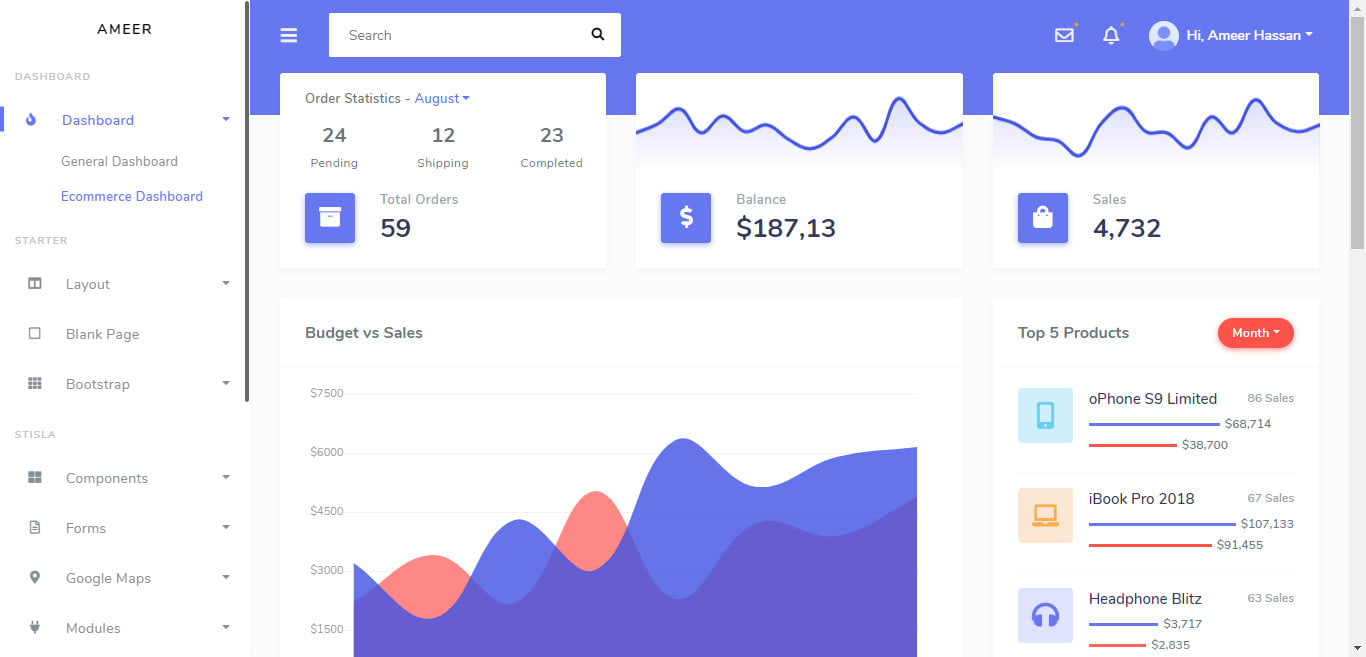 How To Create With Admin Panel In Php Mysql - Infoupdate.org