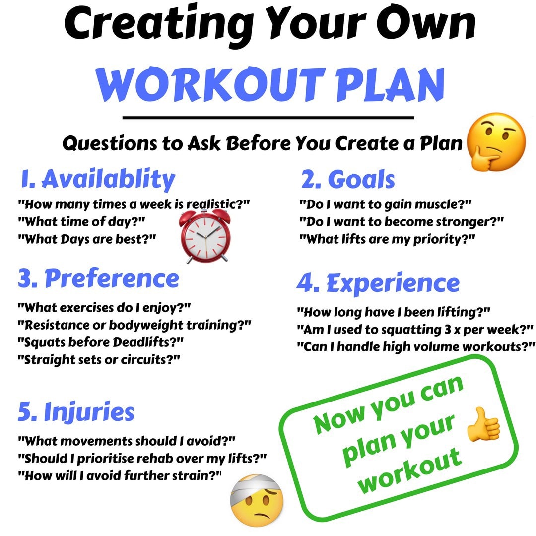 How To Create My Own Workout Plan | EOUA Blog