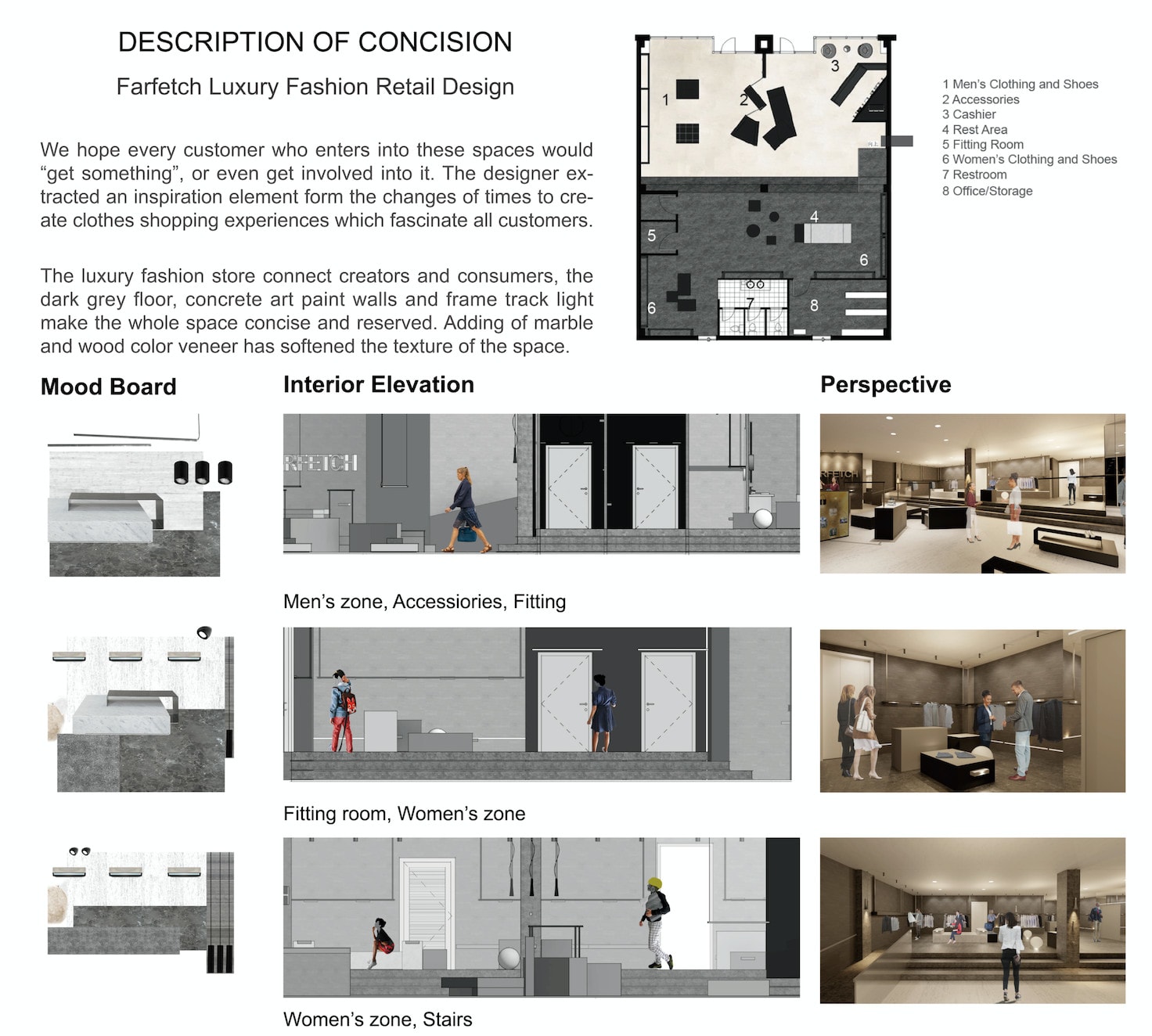 Revit Arquitectura Renderizado Interior
